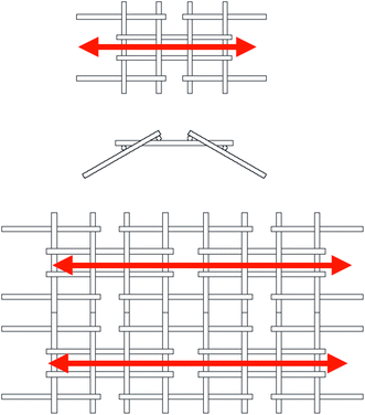 Three-Dimensionality in Reciprocal Structures: Concepts and Generative ...
