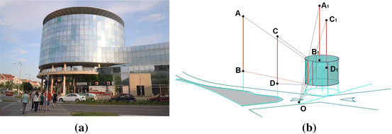Cylindrical Mirror Anamorphosis and Urban-Architectural Ambience ...