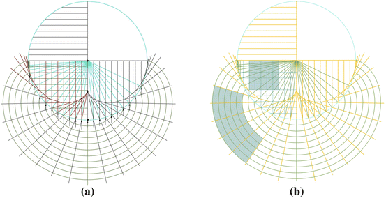 Cylindrical Mirror Anamorphosis and Urban-Architectural Ambience ...