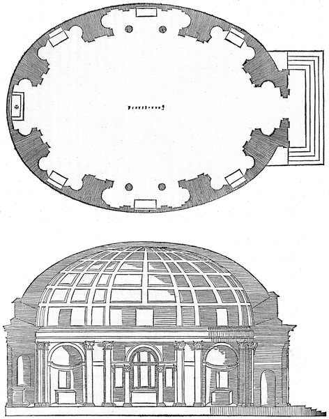 Baroque Oval Churches: Innovative Geometrical Patterns in Early Modern ...