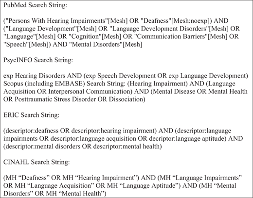 Language deprivation syndrome: a possible neurodevelopmental disorder ...