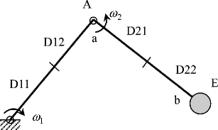 Technical overview of the equivalent static loads method for non-linear static response ...