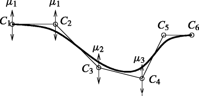 Optimization of forging processes using Finite Element simulations | SpringerLink