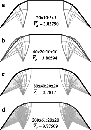 A 99 line code for discretized Michell truss optimization written in ...