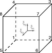 An efficient 3D topology optimization code written in Matlab | SpringerLink