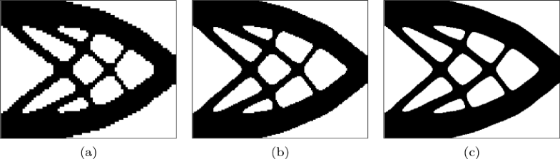 Matlab code for a level set-based topology optimization method using a reaction diffusion ...