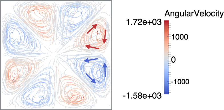 Three-dimensional fluid topology optimization for heat transfer ...