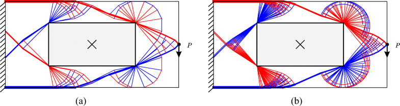 A Python script for adaptive layout optimization of trusses | SpringerLink