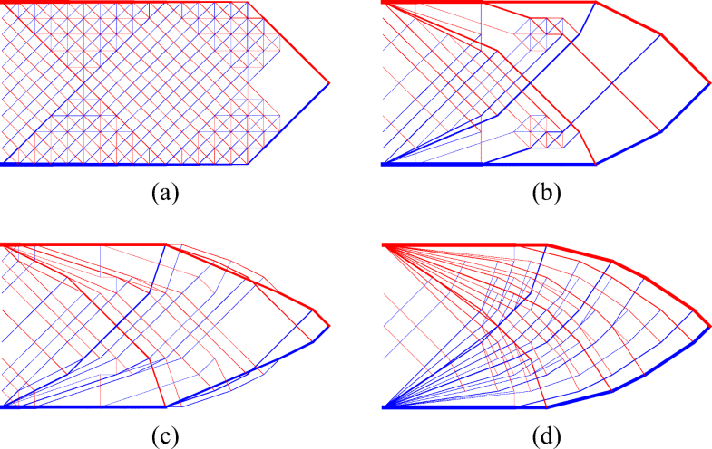 A Python script for adaptive layout optimization of trusses | SpringerLink