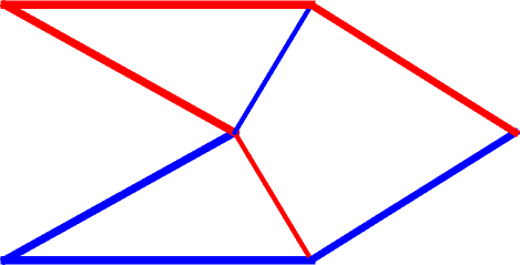 A Python script for adaptive layout optimization of trusses | SpringerLink