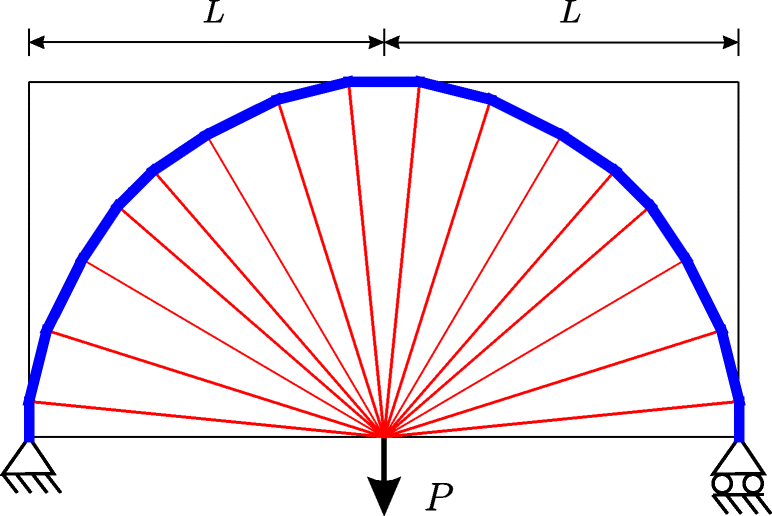 A Python script for adaptive layout optimization of trusses | SpringerLink