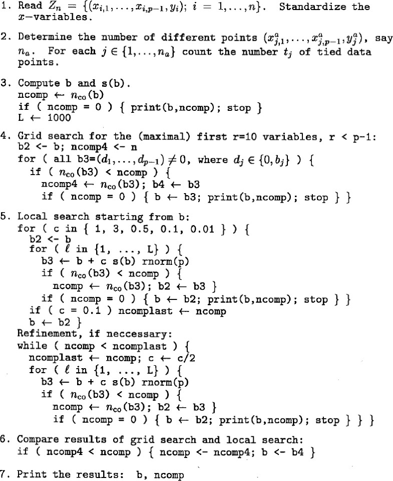 Comparison between various regression depth methods and the support ...