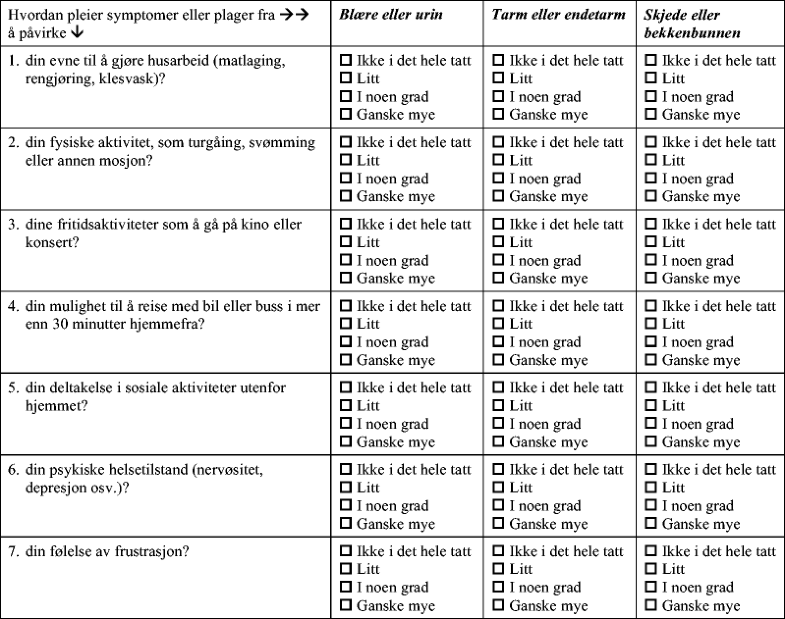 Norwegian translation, and validation, of the Pelvic Floor Distress ...