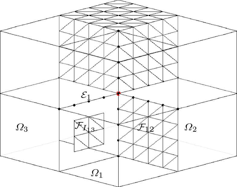 Overlapping Schwarz methods with adaptive coarse spaces for multiscale problems in 3D | SpringerLink