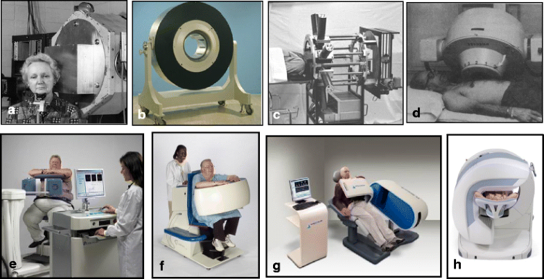 The origins of SPECT and SPECT/CT | SpringerLink