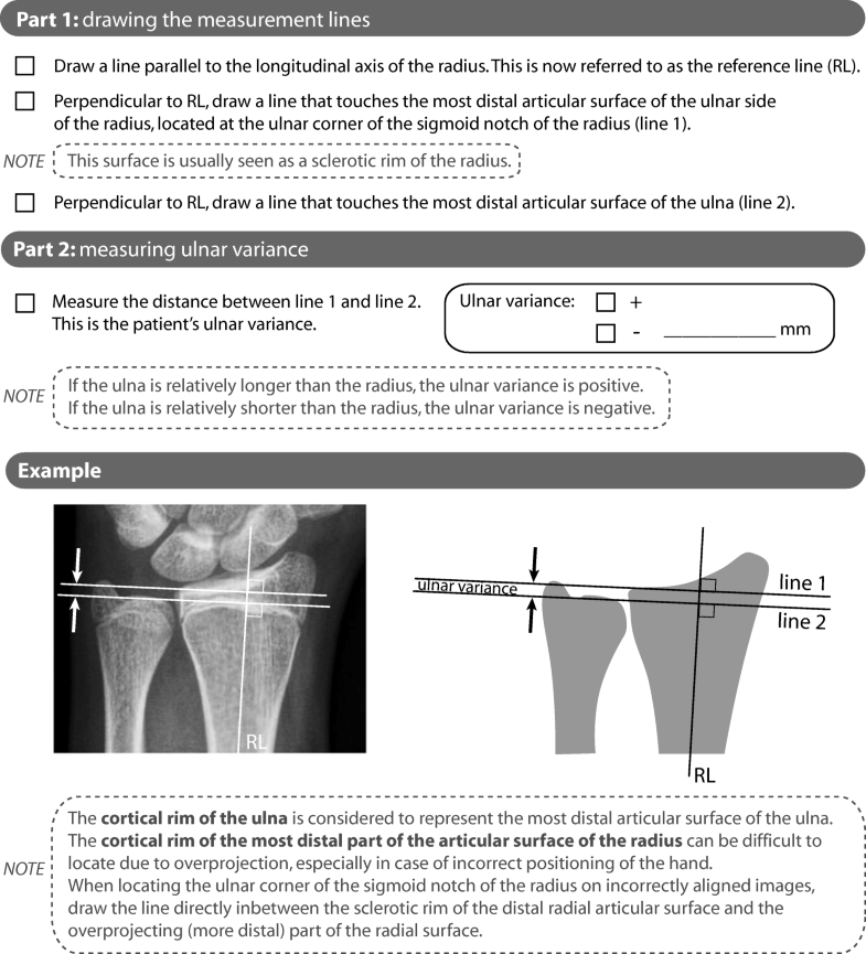 Well-founded practice or personal preference: a comparison of ...