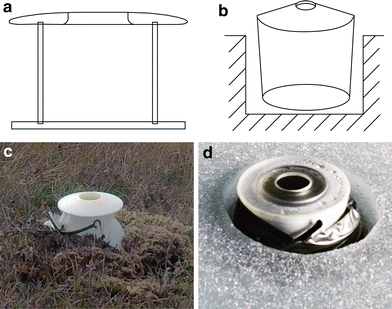 From early pollen trapping experiments to the Pollen Monitoring ...