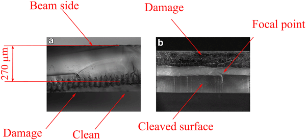 Stealth dicing of sapphire wafers with near infra-red femtosecond ...