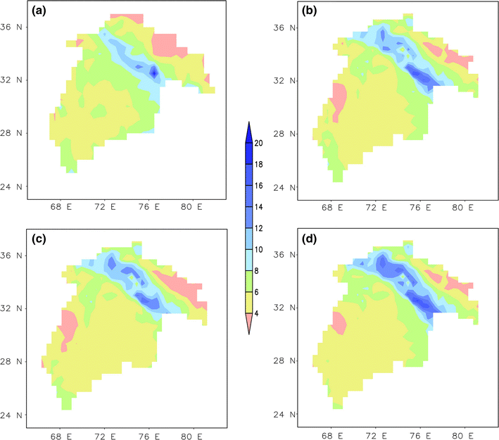 Projected changes in climate over the Indus river basin using a high ...