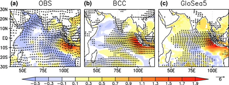 An extreme negative Indian Ocean Dipole event in 2016: dynamics and ...
