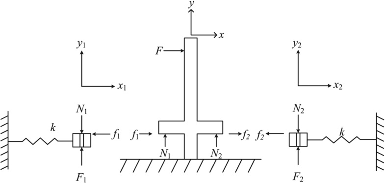 A review of friction damping modeling and testing | SpringerLink