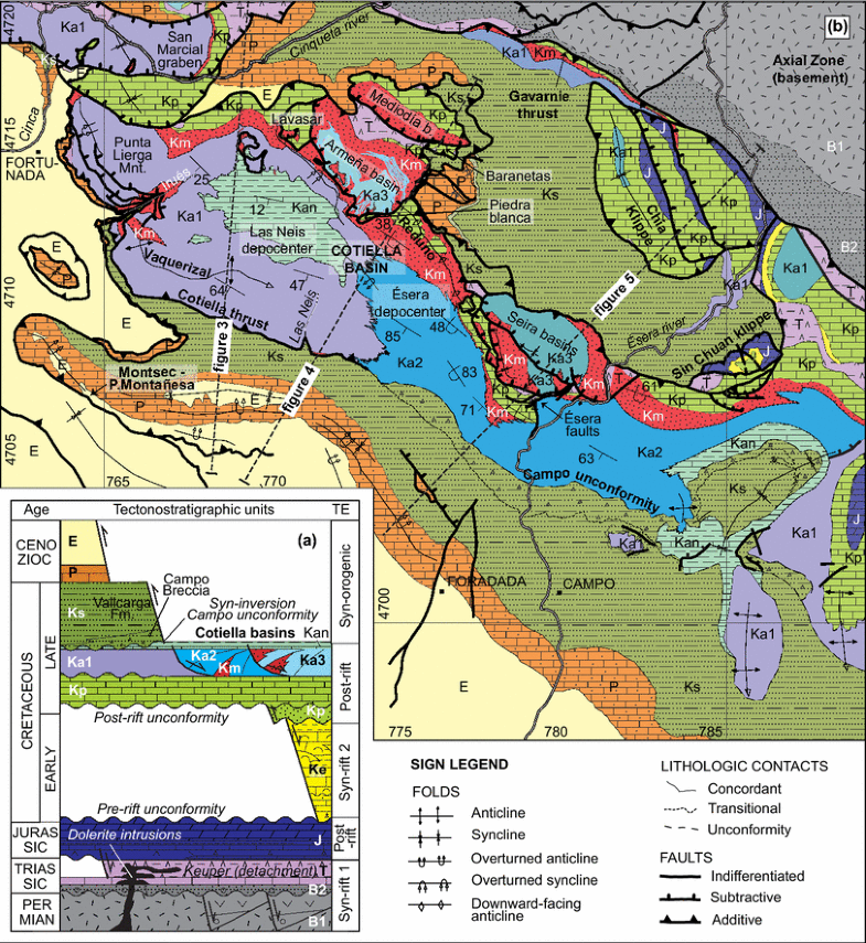 Extensional salt tectonics in the partially inverted Cotiella post-rift ...