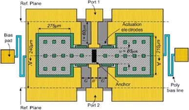A comprehensive study on RF MEMS switch | SpringerLink