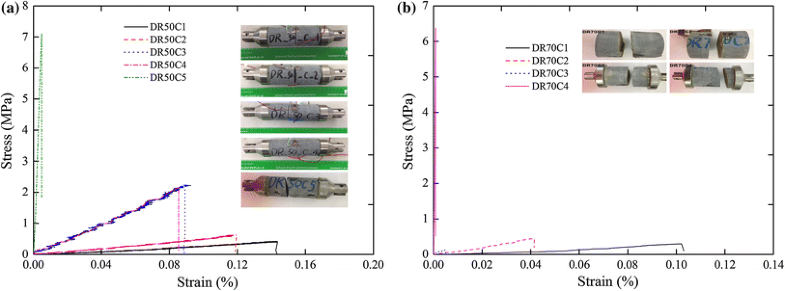 Tensile Strength of Geological Discontinuities Including Incipient ...