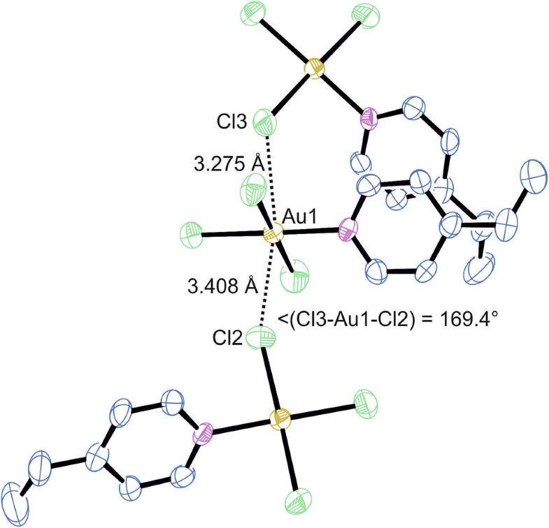 Poly(4-vinylpyridine) as ligand for Au(I) and Zn(II) cations ...