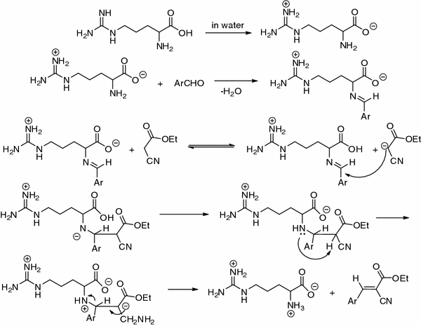 l-Histidine and l-arginine promote Knoevenage l reaction in water ...