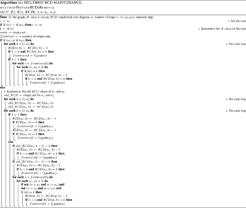 Incremental k-core decomposition: algorithms and evaluation | SpringerLink