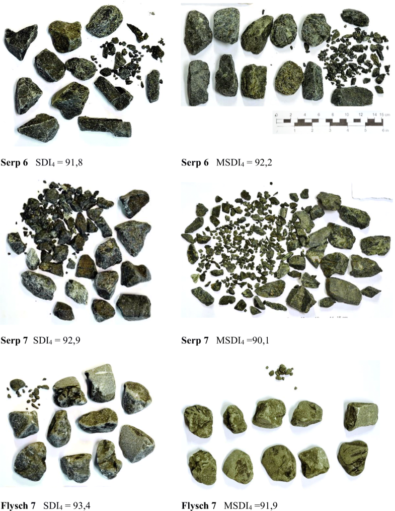 An analysis on the slaking and disintegration extent of weak rock mass ...