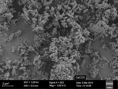 Capture and storage of CO2 into waste phosphogypsum: the modified ...