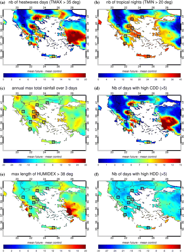 An integrated assessment of climate change impacts for Greece in the ...