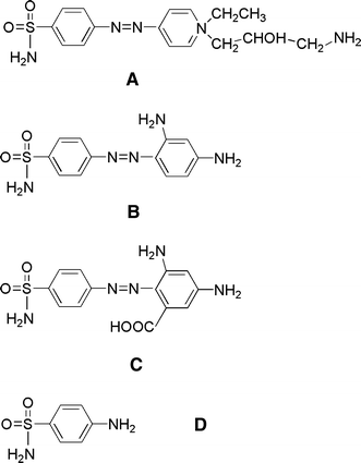 Different roads to discovery; Prontosil (hence sulfa drugs) and ...