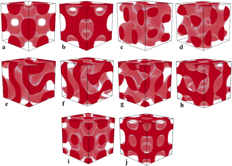 3D-Printed Stationary Phases with Ordered Morphology: State of the Art ...