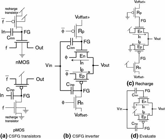 Ultra low-voltage CMOS current mirrors | SpringerLink