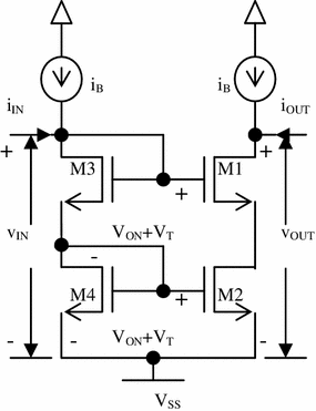 A very high performance self-biased cascode current mirror for CMOS ...