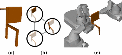 Multi-robot grasp planning for sequential assembly operations | SpringerLink