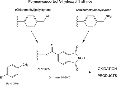 Polymer-Su p ported N-Hydroxy phthalimide as Catalyst for Toluene and p-Methoxytoluene Aerobic ...