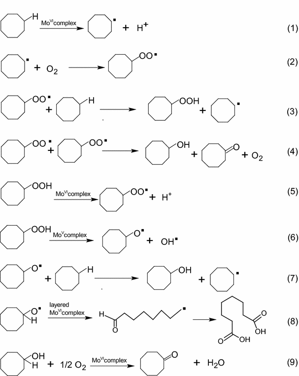 Molybdenum Complexes as Catalysts for the Oxidation of Cycloalkanes ...