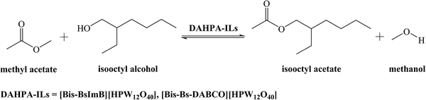 Kinetics Study of the Transesterification Reaction of Methyl Acetate ...