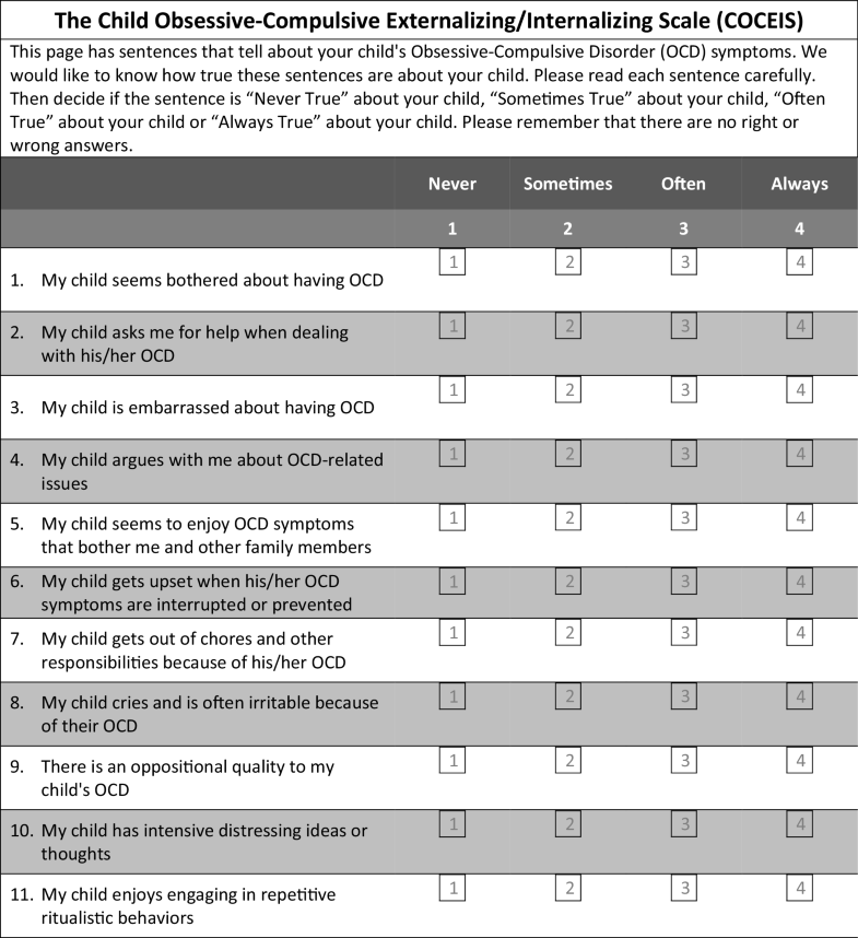 Parents’ Perceptions of Internalizing and Externalizing Features in ...