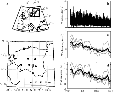 Atmospheric stilling leads to prolonged thermal stratification in a ...