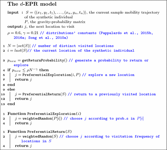Data-driven generation of spatio-temporal routines in human mobility | SpringerLink