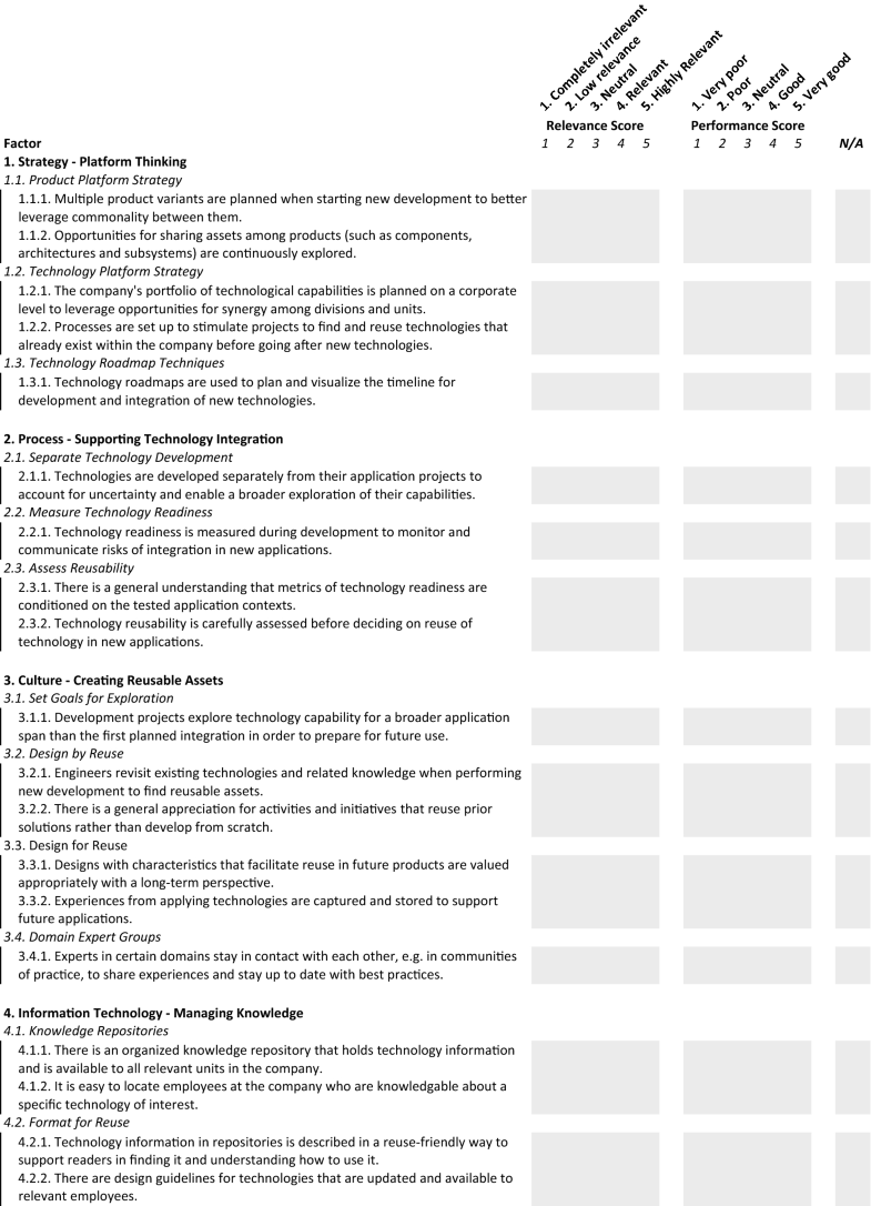 A framework of practices supporting the reuse of technological knowledge | SpringerLink