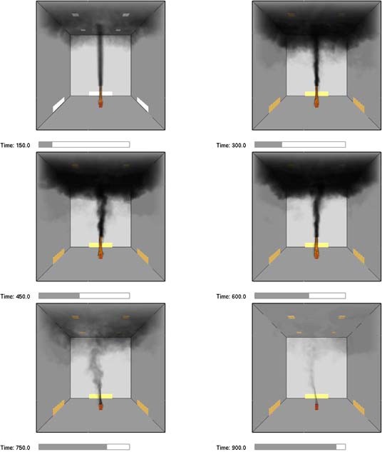 Using FDS to Simulate Smoke Layer Interface Height in a Simple Atrium ...