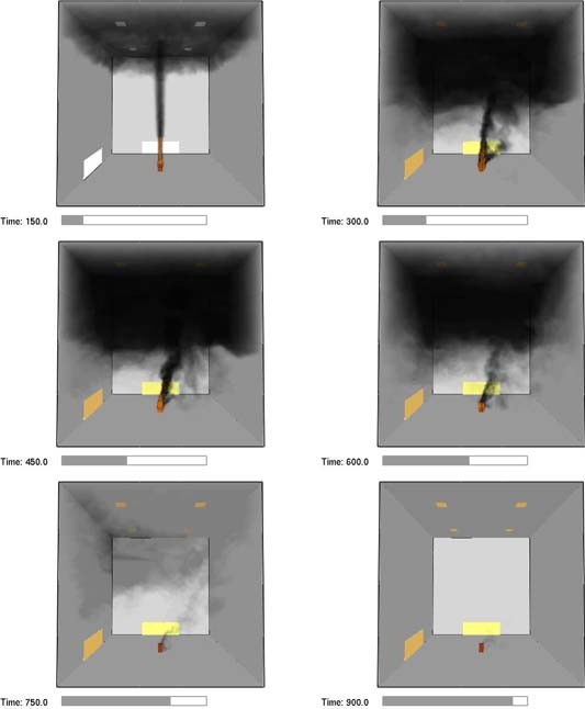 Using FDS to Simulate Smoke Layer Interface Height in a Simple Atrium ...