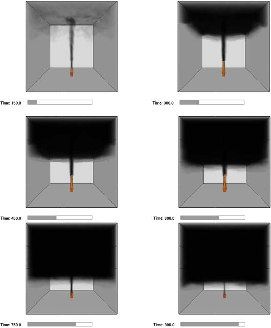 Using FDS to Simulate Smoke Layer Interface Height in a Simple Atrium ...