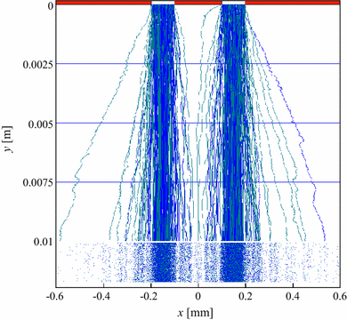 Pilot-Wave Quantum Theory in Discrete Space and Time and the Principle ...